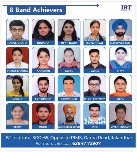 How To Get Band Score In Ielts