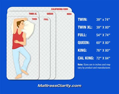 Mattress King Size Measurements The Best Mattress 2021