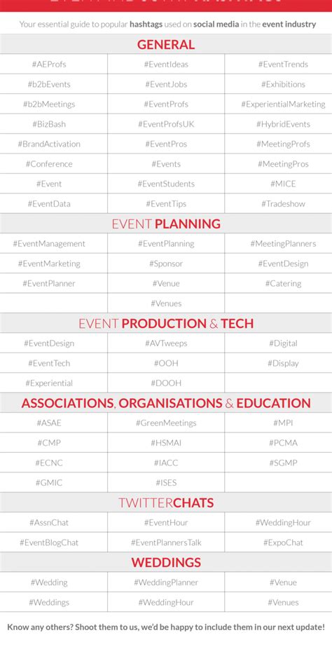 Descubre Los Mejores Hashtags Para Tus Publicaciones En Redes Sociales