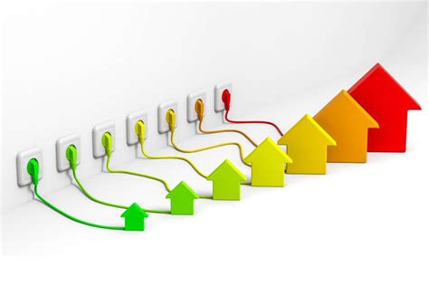 Eficiência energética e sua importância em sua casa ou empresa