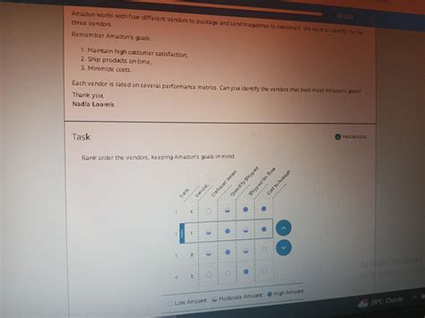 Rank The Order Of Vendors Keeping Amazon Goals In Mind Brainly In
