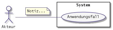 PlantUML Nutzen Um Versionierbare UML Use Case Diagramme Zu Zeichnen