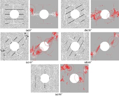 numerical simulation of crack propagation and acoustic emission download scientific diagram
