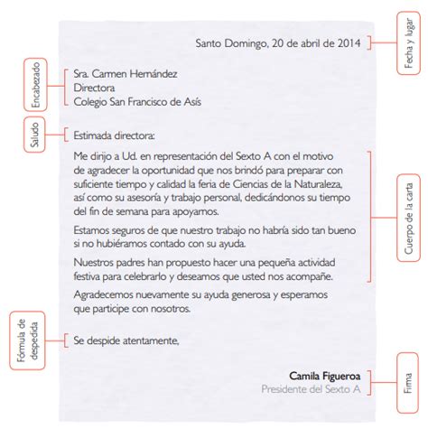 Estructura De Una Carta Motivo