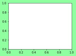 H Ng D N T Y Ch Nh Matlab Plot Background Color D Hi U V N Gi N