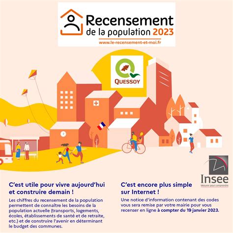 Recensement de la population 2023 du 19 janvier au 18 février