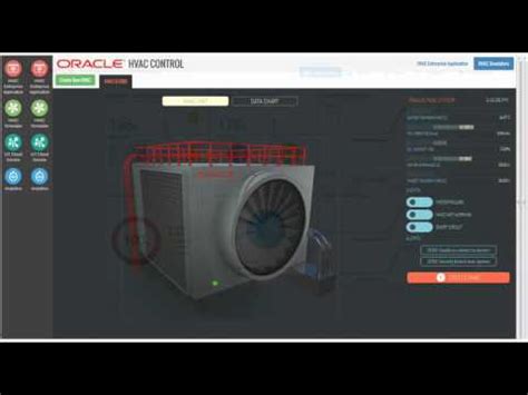 Oracle Underground Bi Dataviz Oracle Iot Integration With Bics