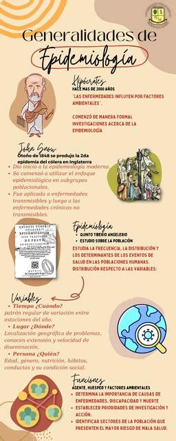 Generalidades de la Epidemiología Ivanna Castro G uDocz