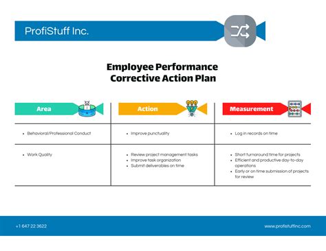 Standard Corrective Action Plan Template Venngage