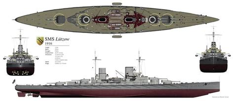 Pin Di Santiago Rodriguez Su Navy Battaglia