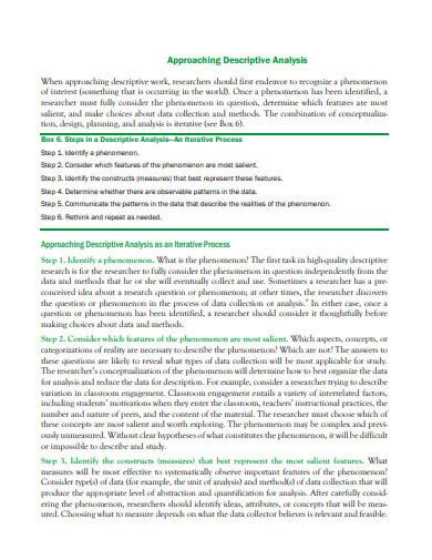 Descriptive Research Design Methodology