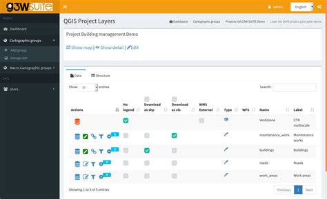 G W Suite Publish Your Qgis Project On The Web