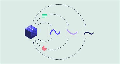 from sequential to parallel a story about bayesian hyperparameter optimization by andres