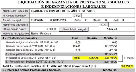 Cálculo de Prestaciones Sociales en Venezuela 2024