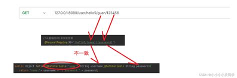 spring web mvc介绍及详细教程 spring webmvc csdn博客