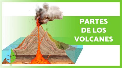 Descubre Las Fascinantes Partes Del Volc N Para Ni Os Mejor