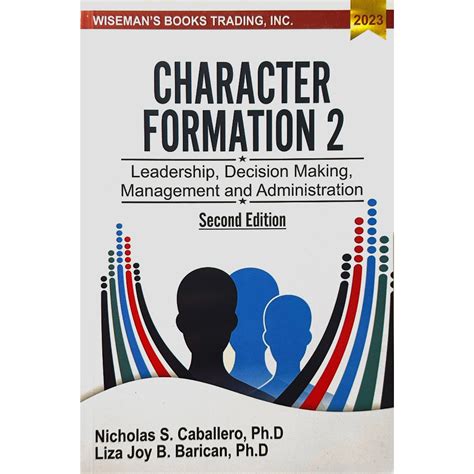2023 CHARACTER FORMATION 2 Nicholas S Caballero Liza Joy B
