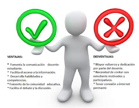 PLATAFORMAS DE EDUCACIÓN VIRTUAL VENTAJAS Y DESVENTAJAS DE LAS