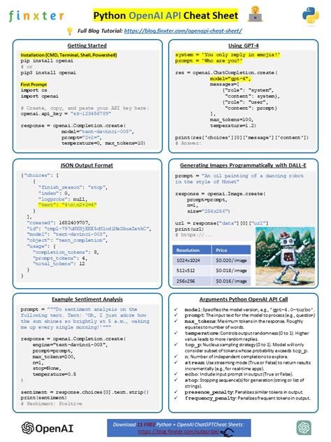 Python Api Cheat Sheet Completion Image Generation Dall E Basic
