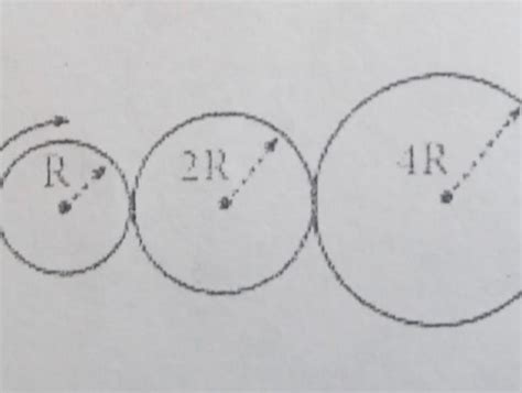 En El Siguiente Sistema Se Tiene 3 Poleas Tangentes La Polea De Menor