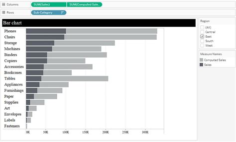 Tableau Tips Proportional Brushing