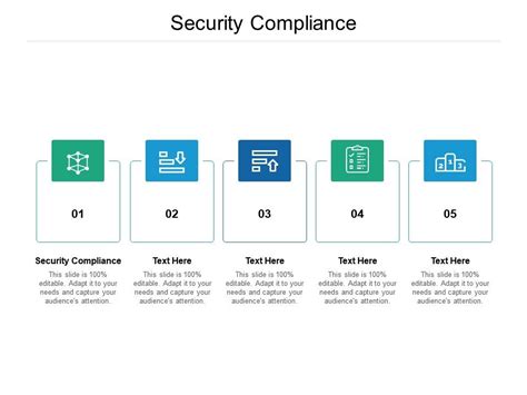 Security Compliance Ppt Powerpoint Presentation Show Designs Cpb