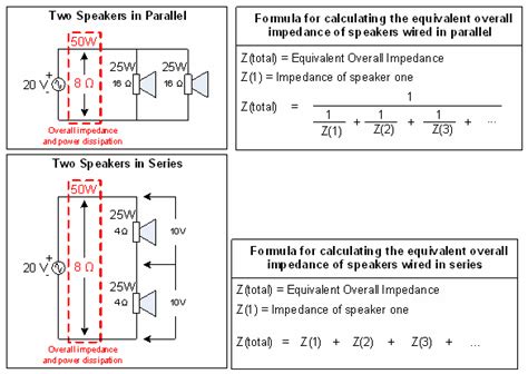 Speaker Wiring Impedance Calculator