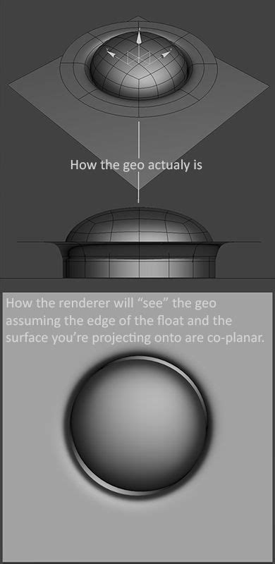 Pin On D Modeling Techniques