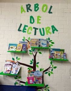 Las mejores 51 ideas de Rincón de lectura en el aula rincón de