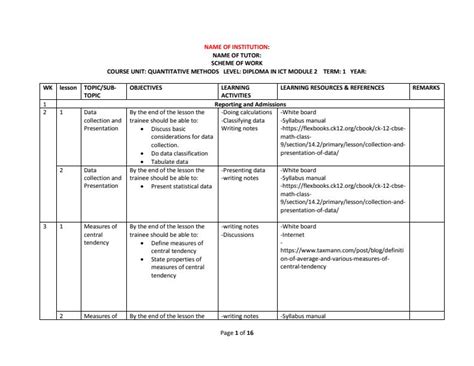 knec diploma in ict module 2 quantitative methods schemes of work term 1 2 and 3 13520