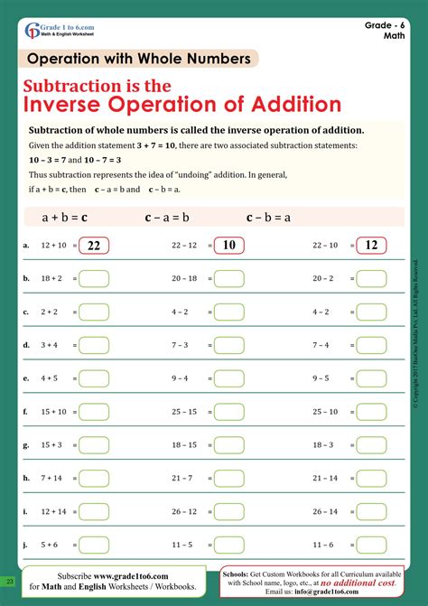 Subtraction Is The Inverse Of Addition Worksheet Grade1to6