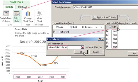 Sample Chart In Excel