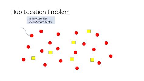 01 hub location problem using genetic algorithm an introduction to hub location problem youtube