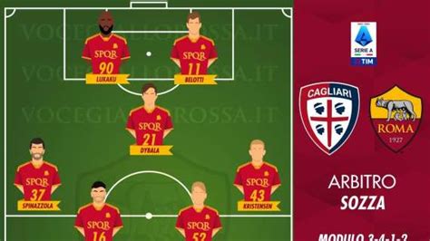 Cagliari Roma Le Probabili Formazioni GRAFICA