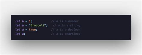 Javascript Data Types With Examples Dev Community