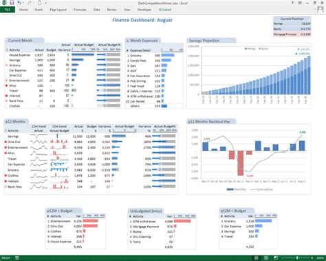 Top Portfolio Management Plan Template Sparklingstemware