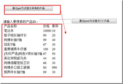 关于ajax与json的使用 程序员大本营