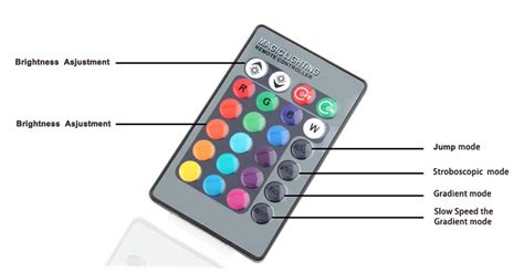 Arandela Espiral Efeito Luz Led RGB Importado Sem Taxas Frete Grátis