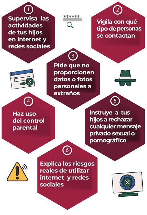 Cuidado con el Grooming Qué es