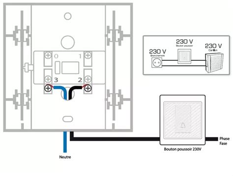 Schema De Branchement Electrique Dune Sonnette Sch Ma C Blage Et