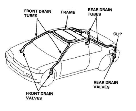 Wet Passenger Side Floor Honda Accord Forum Honda Accord Enthusiast