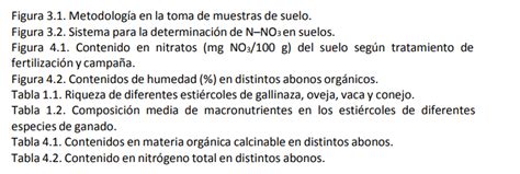 Ndice Tfg C Mo Hacerlo Tipos Y Ejemplos