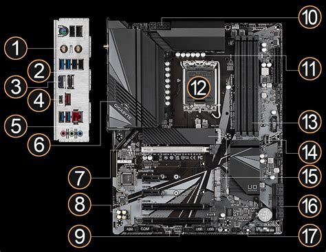 Z Ud Ax Rev X Key Features Motherboard Gigabyte Global