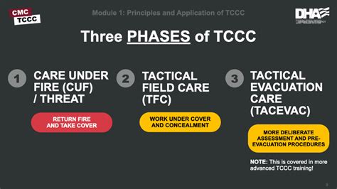 Module Principles And Application Of Tactical Combat Casualty Care