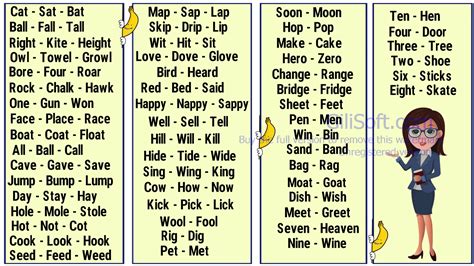Words That Rhyme Definition List Of Rhyming Words And Examples