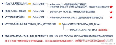 正点原子lwip学习笔记——裸机移植lwip 知乎