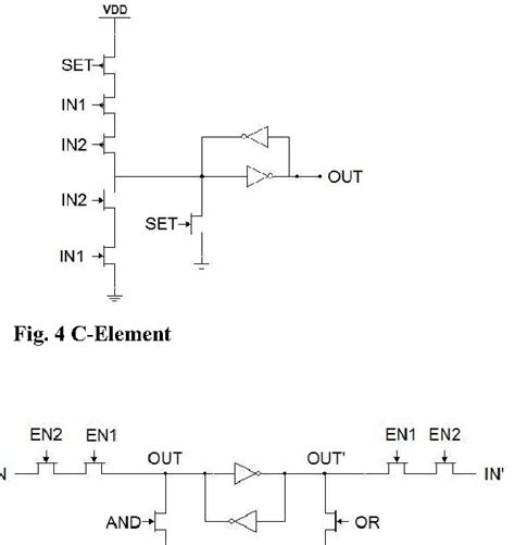 figure 4 from design of a low power sub threshold asynchronous arithmetic logic unit using a
