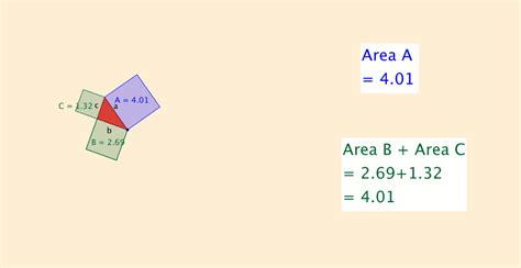 a pythagoras investigation using geogebra learn implement share