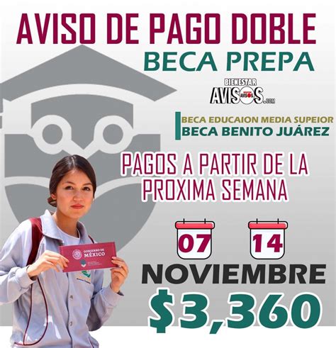 Beca Benito Juárez 2022 Fecha de PAGO para alumnos de prepa y