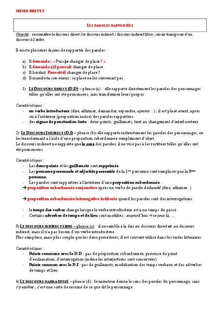 révisions brevet grammaire Digipad by La Digitale